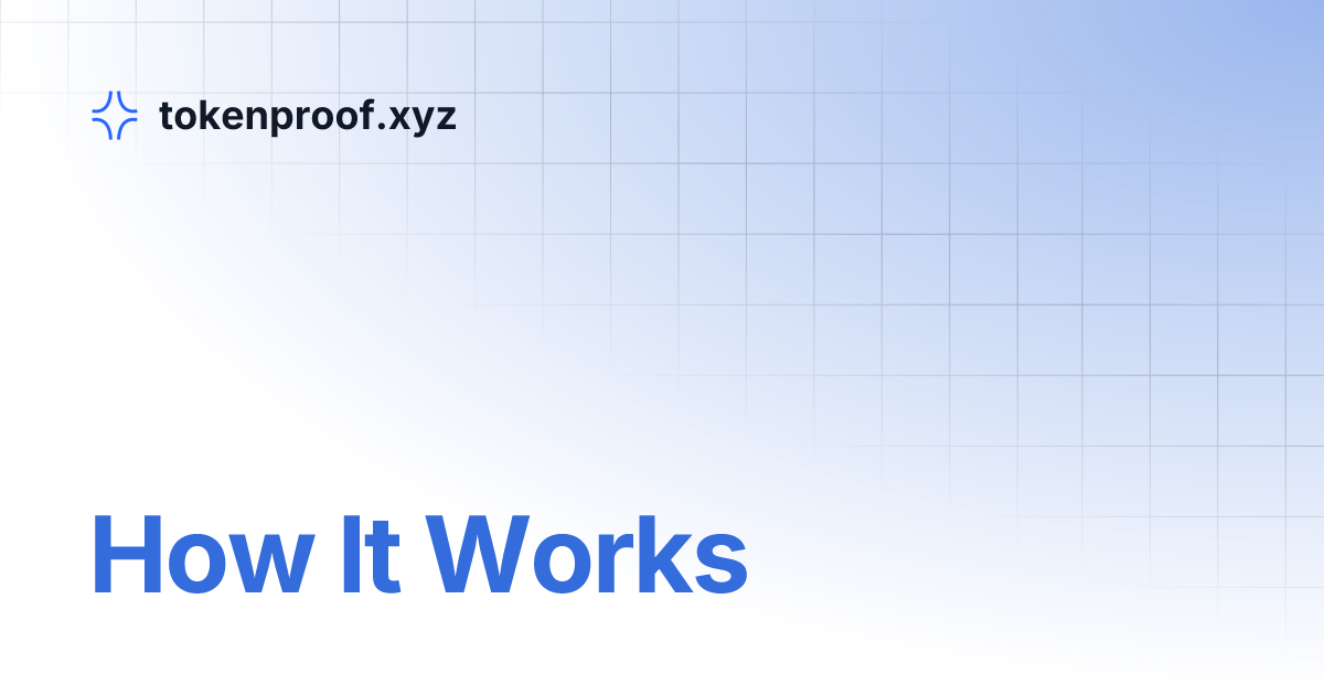 How It Works | tokenproof.xyz